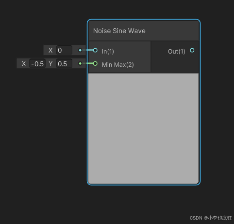 ShaderGraph节点解析(127):噪声正弦波节点（Noise Sine Wave Node）详解_noise sine wave unity-CSDN博客