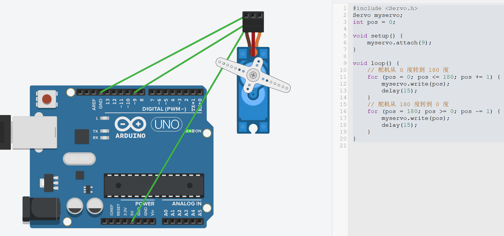 建筑兔零基础Arduino自学记录78|舵机周期性自动摆-12_servo.attach()-CSDN博客