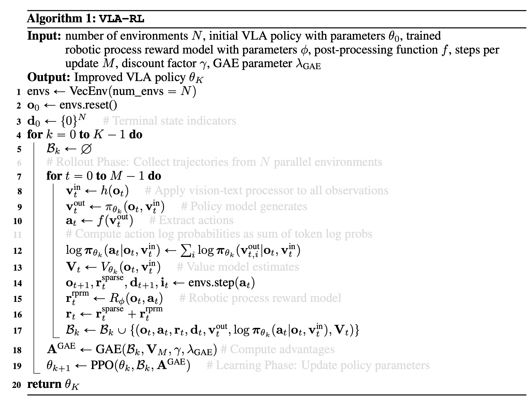 VLA-RL：通过可扩展强化学习实现精通的通用机器人操作-CSDN博客