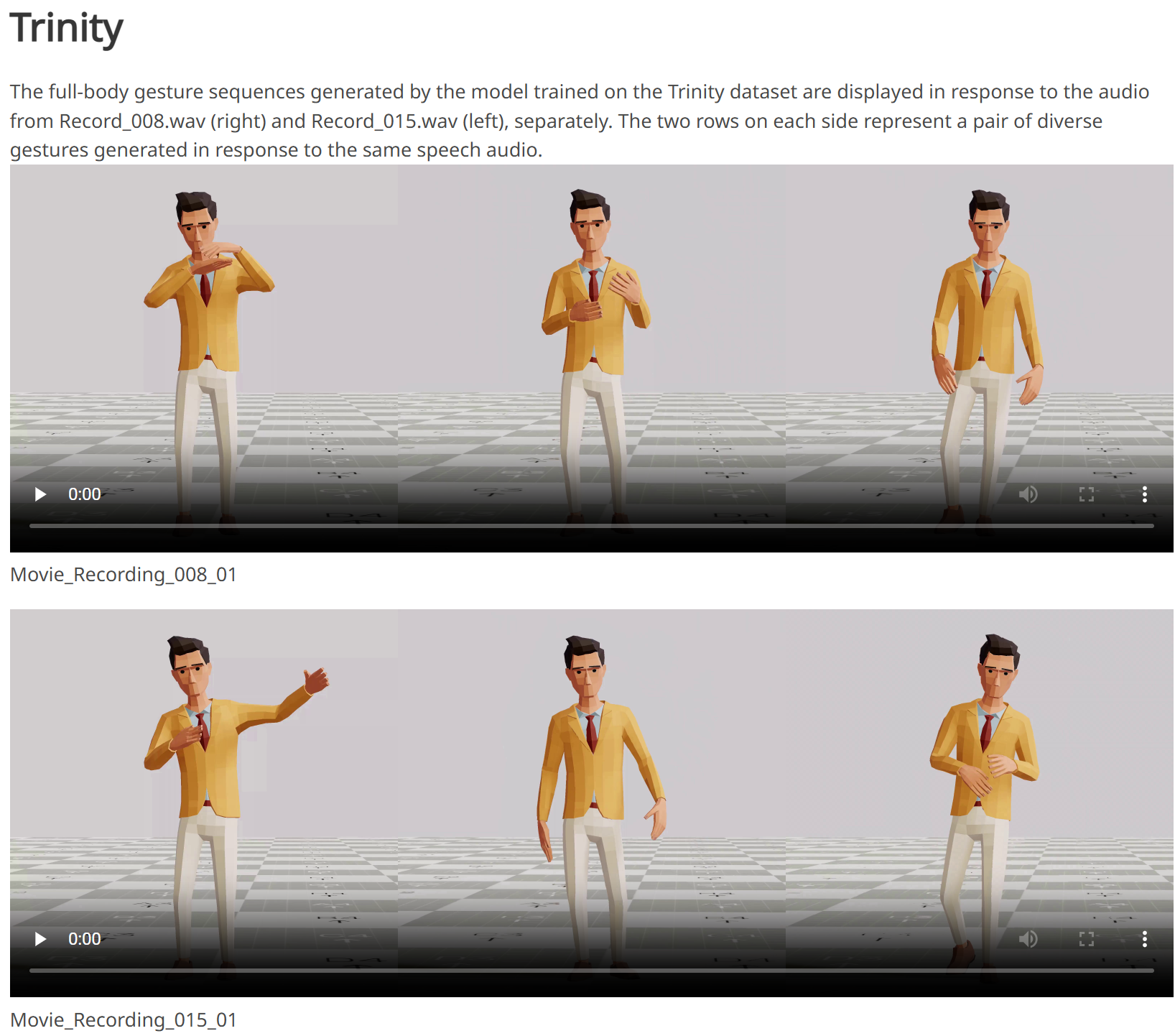 突破传统！Persona-Gestor：仅用语音驱动3D虚拟人个性化手势生成的全新框架_speech-driven personalized gesture synthetics: har ...