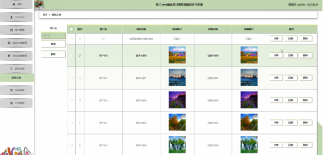 计算机毕业设计springboot基于java的食堂订餐系统的设计与实现 Java智慧餐厅在线点餐平台的设计与实现 Spring Boot驱动