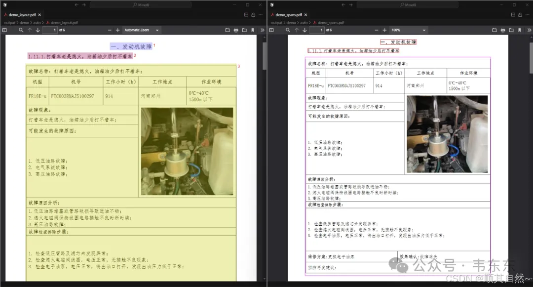 MinerU技术原理-CSDN博客