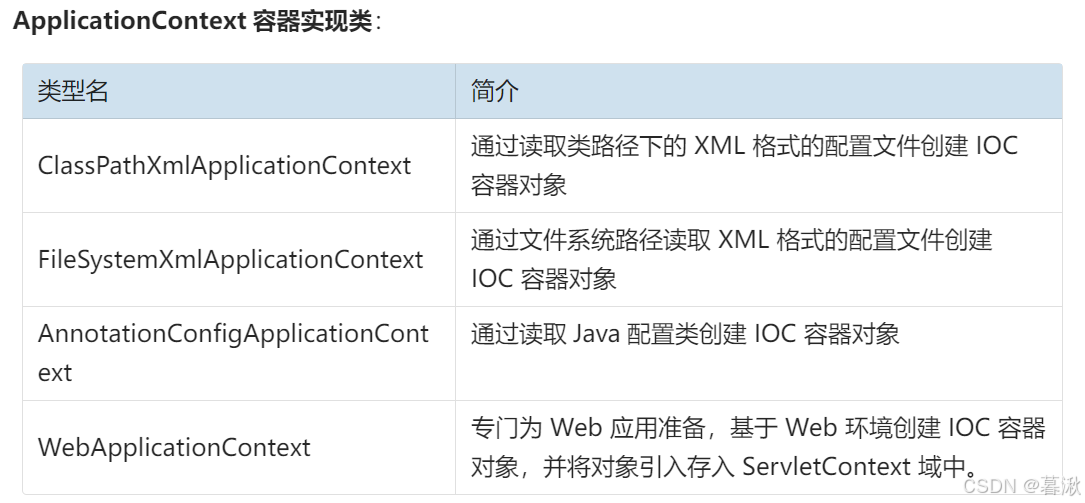 SSM SpringIoc（上）-CSDN博客