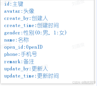 Spring Boot整合微信登录：OpenID与UnionID获取全流程解析_springboot 微信登录-CSDN博客