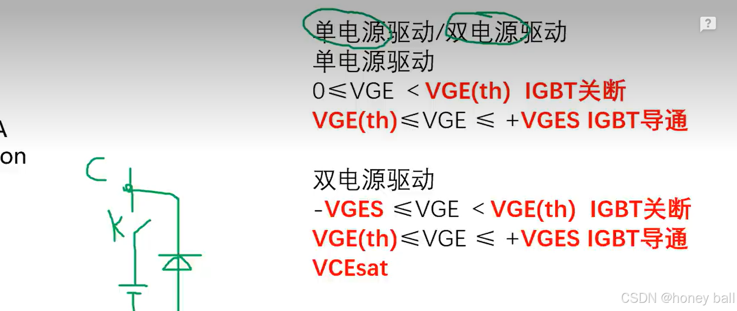 IGBT的学习【2025/1/20】_4427驱动igbt-CSDN博客