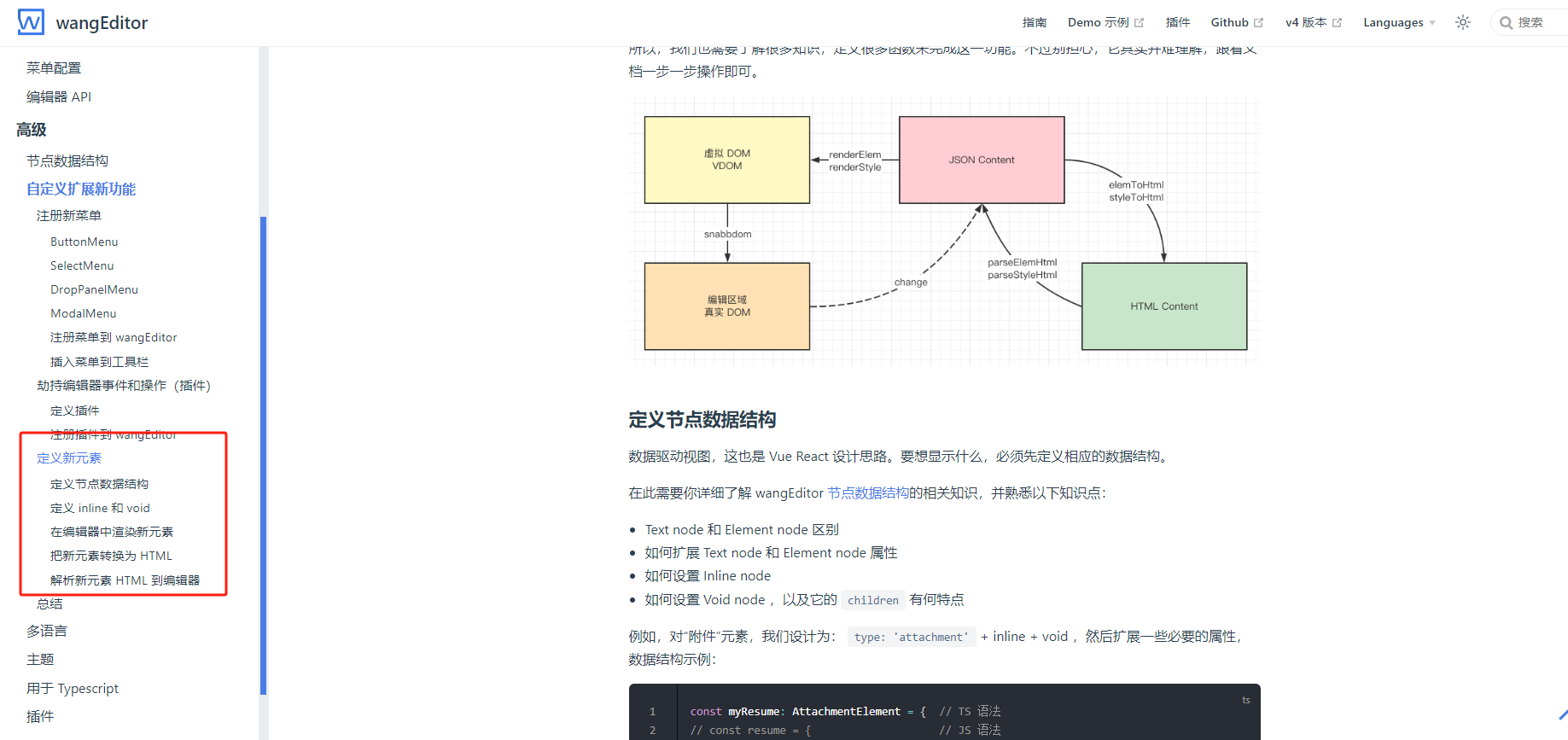 vue3项目使用富文本编辑器WangEditor自定义新元素设置样式_wangeditor 点击插入 自定义html-CSDN博客