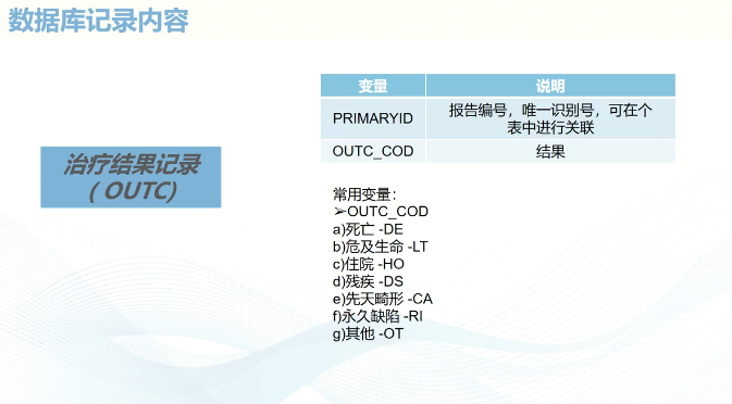 FAERS数据库简介 FDA不良事件报告系统（FAERS）操作指南-CSDN博客