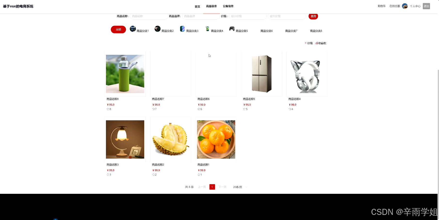 Springboot毕设基于vue的电商系统论文程序部署基于vue的毕业设计论文 Csdn博客
