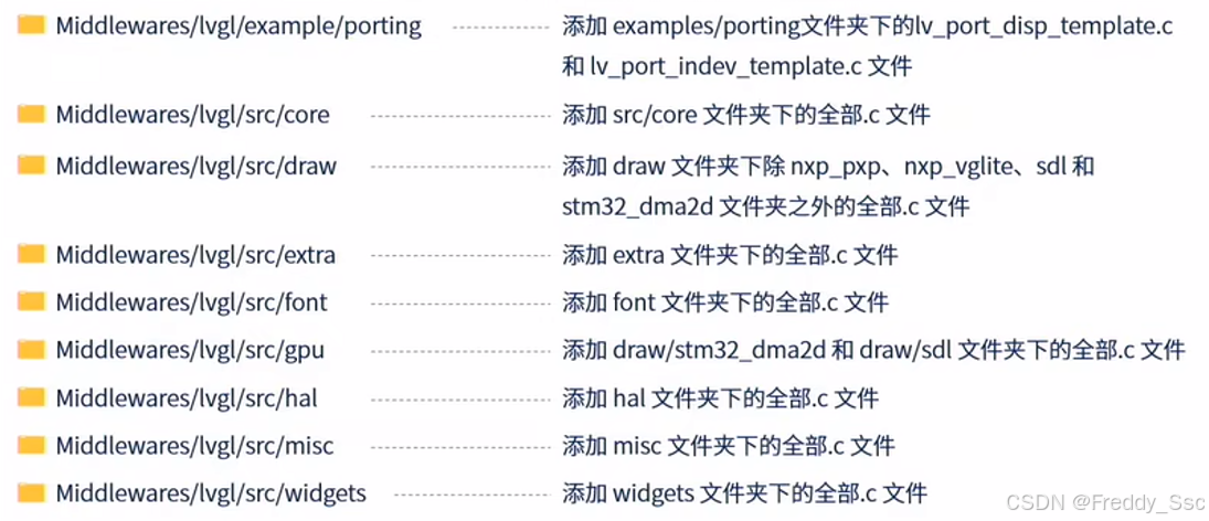 STM32F103ZE移植LVGL流程演示（附源码）_stm32f103 lvgl-CSDN博客