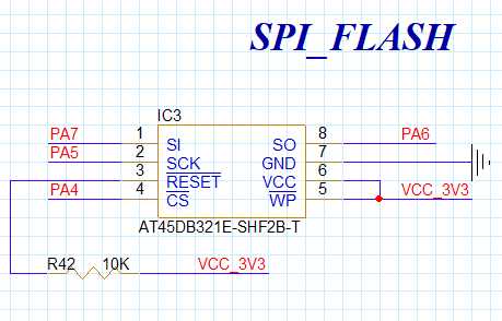 2w字超详细：MCU开发板的完整电路设计（基于STM32F103ZET6的单片机开发板设计）_stm32f103zet6 mcudev-CSDN博客
