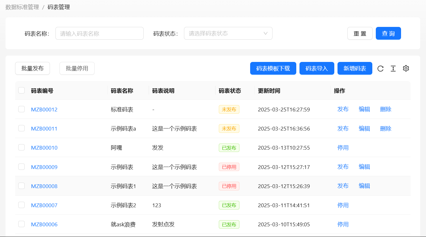 ant design Pro组件的使用---ProTable的核心和进阶使用-CSDN博客