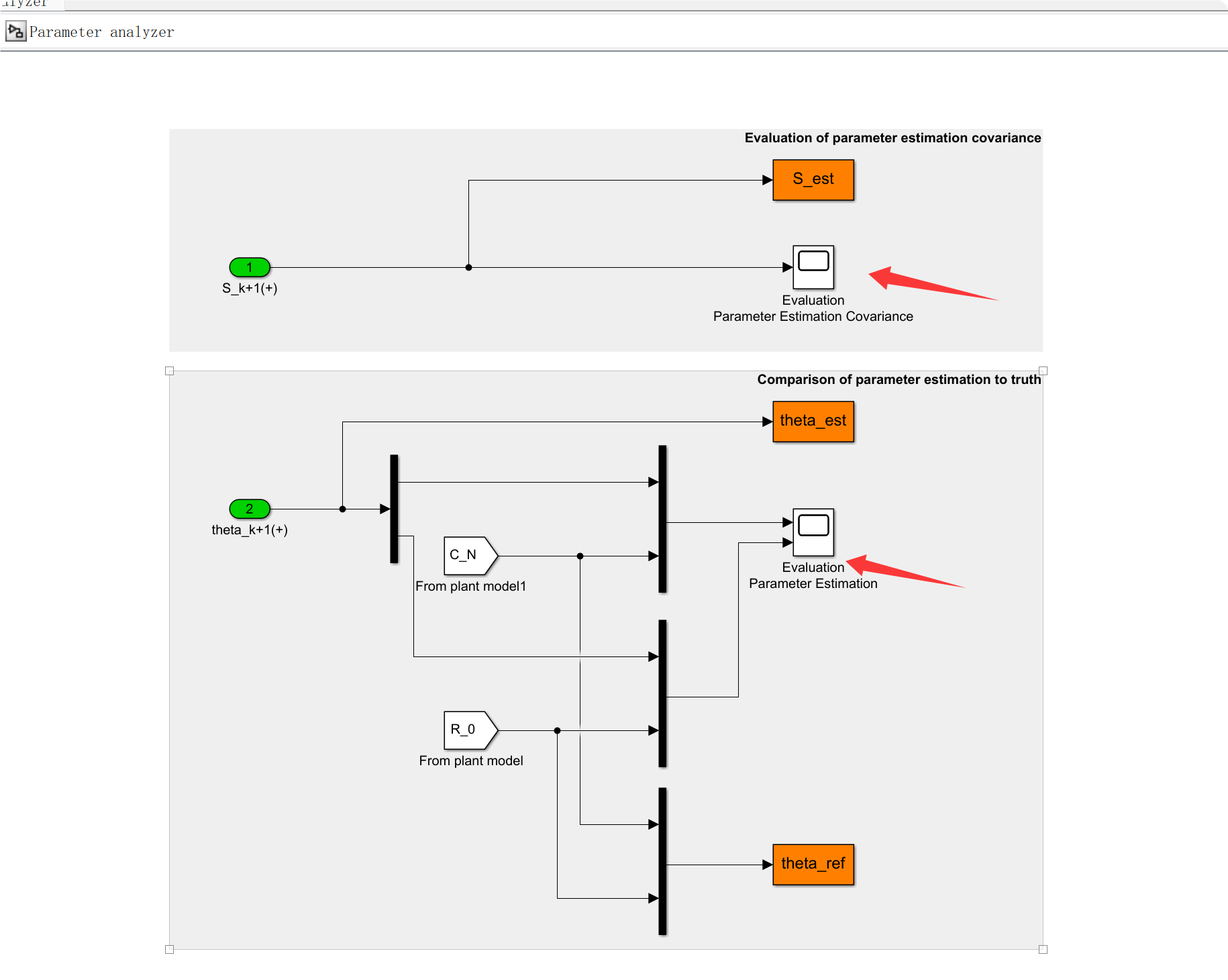 【状态估计】基于EKF和DEKF用于电池状态和参数估计的模型研究（Simulink仿真实现）_ekf状态模型-CSDN博客