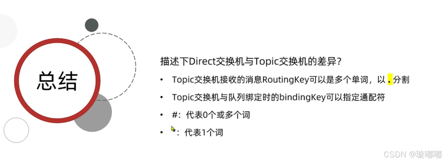 topic交换机-CSDN博客