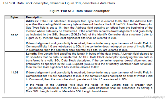 [NVME] SGL Example_sgl write example-CSDN博客