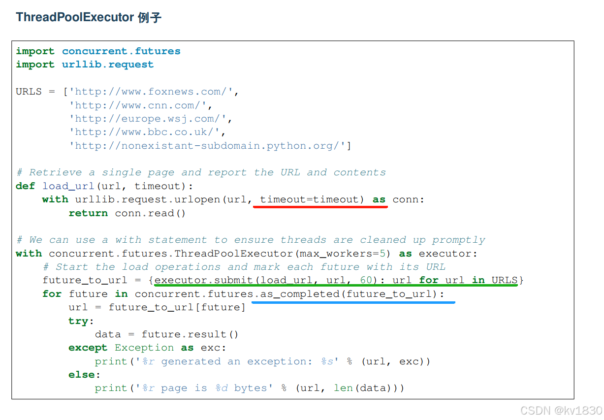 ThreadPoolExecutor相关的超时时间倒底应该怎么设置呢_threadpooltaskexecutor 超时时间-CSDN博客
