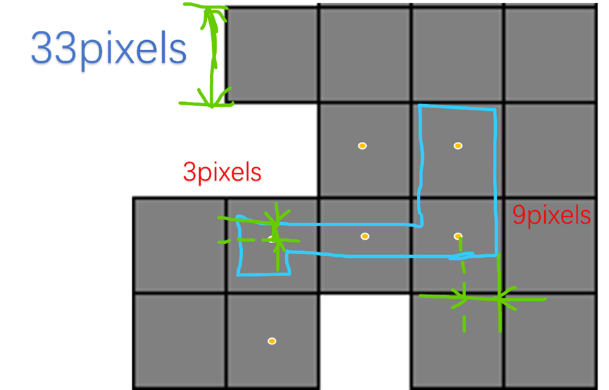 数字图像处理—第7练-CSDN博客