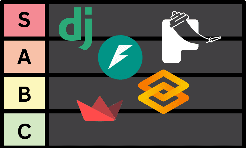 7 大 Python Web 框架全解析：从轻量微框架到全栈利器python轻量级web框架 Csdn博客