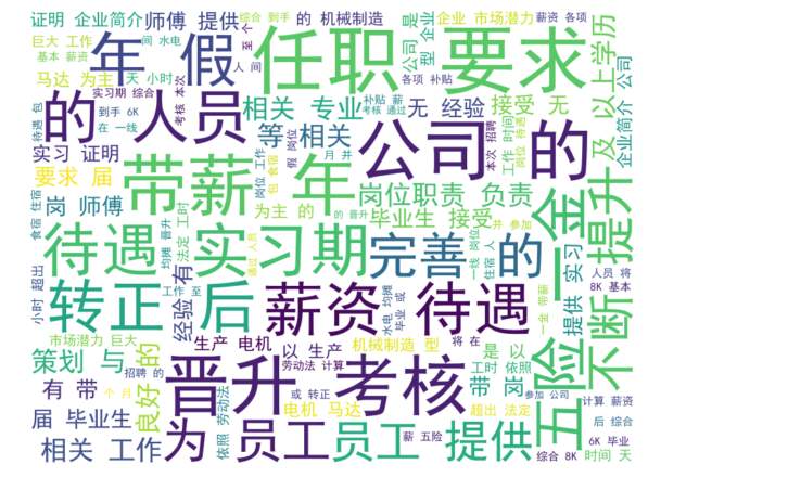 【python大作业爬虫实战】——基于招聘网国聘网的爬虫数据采集数据库mysql可视化附完整代码python爬虫获取全网