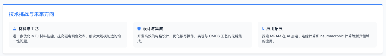 MRAM 技术分析_mram 材料-CSDN博客