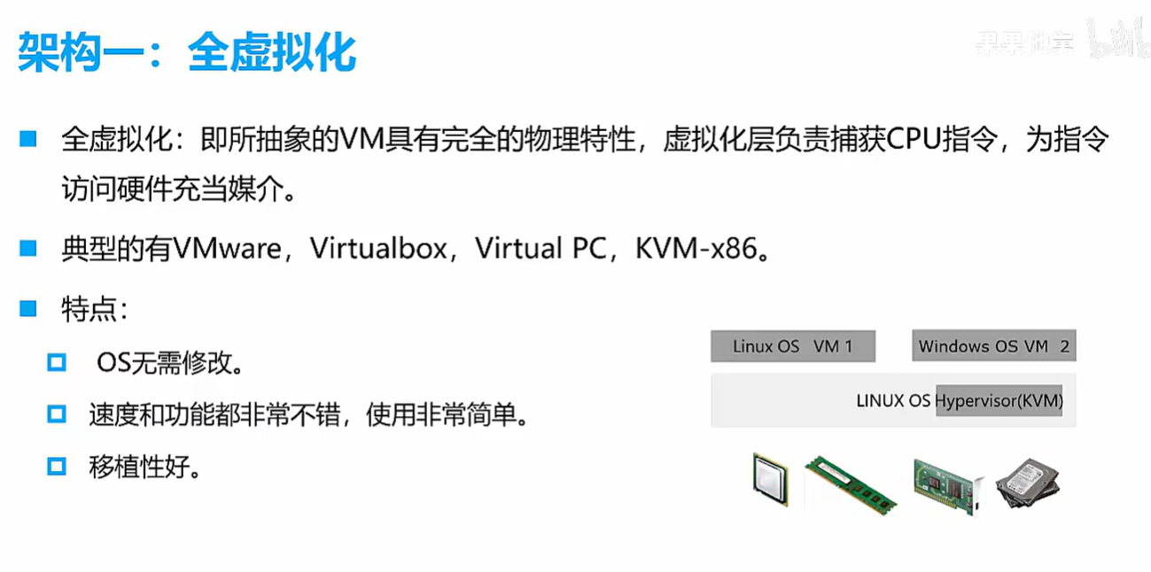 【KVM】Xen，VMware ESXi，Hyper-V和KVM等虚拟化技术-CSDN博客