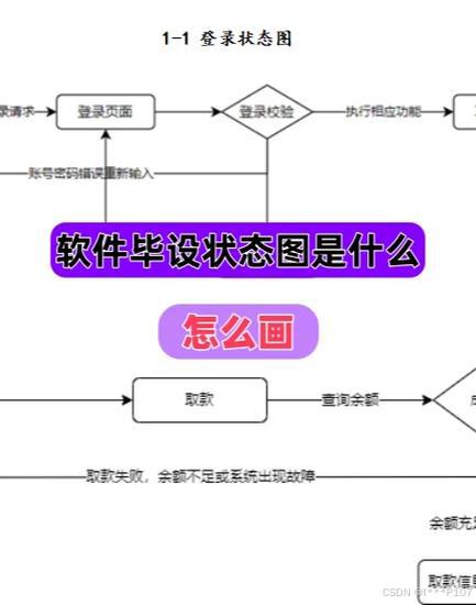 Canvas.drawBitmap怎么用？一文搞懂Android图片绘制核心-CSDN博客