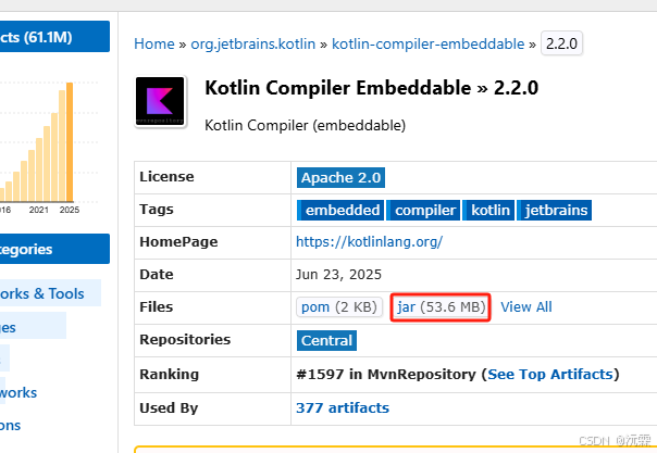 下载 kotlin compiler embeddable + fastutil-xxx.jar 巨慢的问题_kotlin-compiler-embeddable-CSDN博客