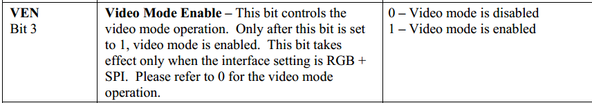 ssd2828下发MIPI command配置方法-CSDN博客