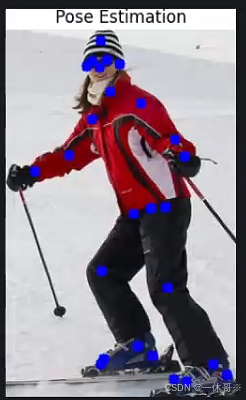 RK3588部署rtmpose模型_rtmpose rk3588-CSDN博客