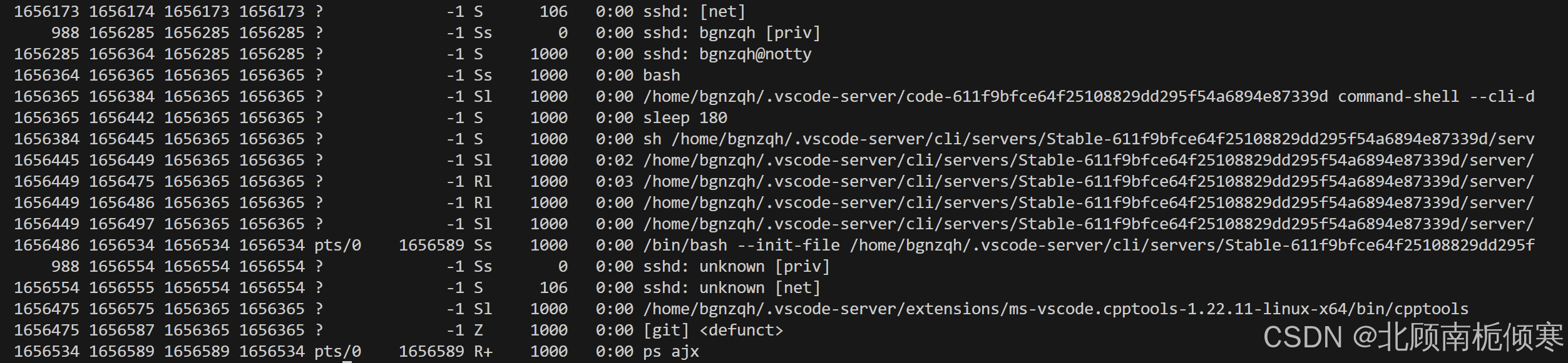 [Linux]进程概念详解-CSDN博客
