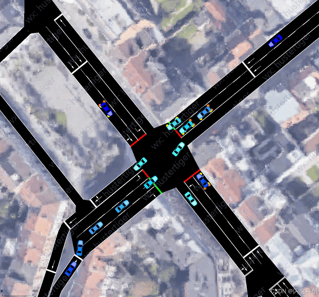 SUMO交通仿真工具_sumo仿真软件介绍-CSDN博客