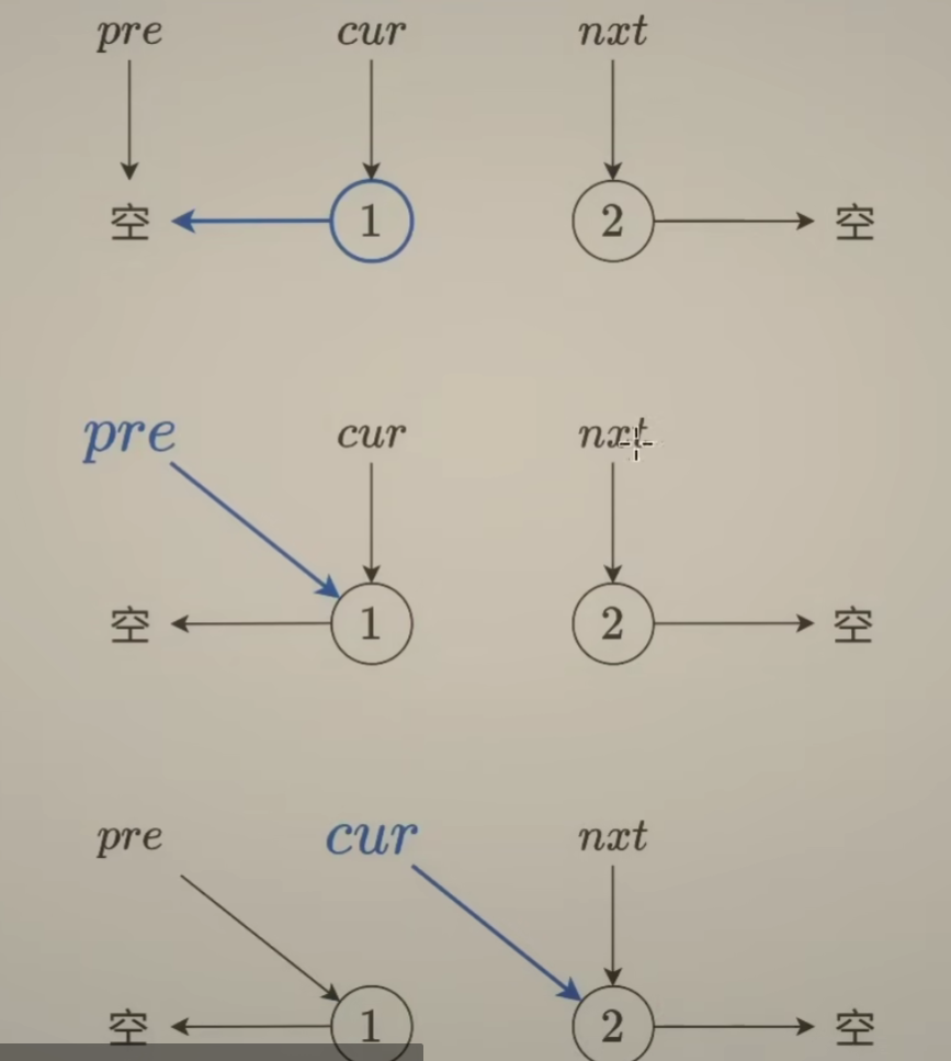 力扣日刷251119-CSDN博客
