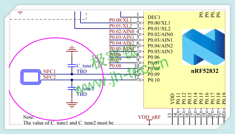 nRF52832+RFX2401C原理图电路图PCB设计以及注意事项_nrf52832官方参考电路-CSDN博客