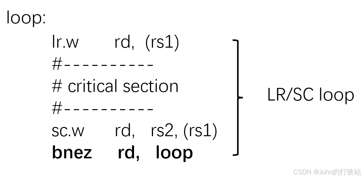 【RISCV A拓展解析--Eventual Success of Store-Conditional Instructions】_risc-v 手册 lr sc 不能超过多少次-CSDN博客