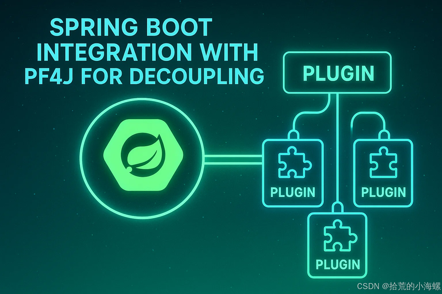JAVA：Spring Boot 集成 PF4J 插件实现模块化-CSDN博客