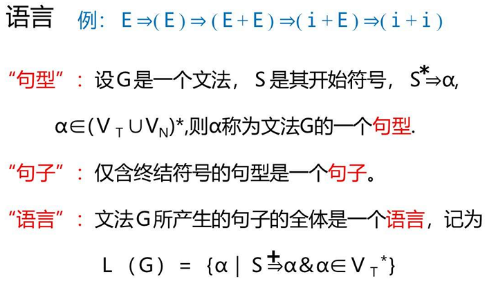 编译原理Ch04——语法分析、LL(1)文法、first集和follow集_ll文法-CSDN博客