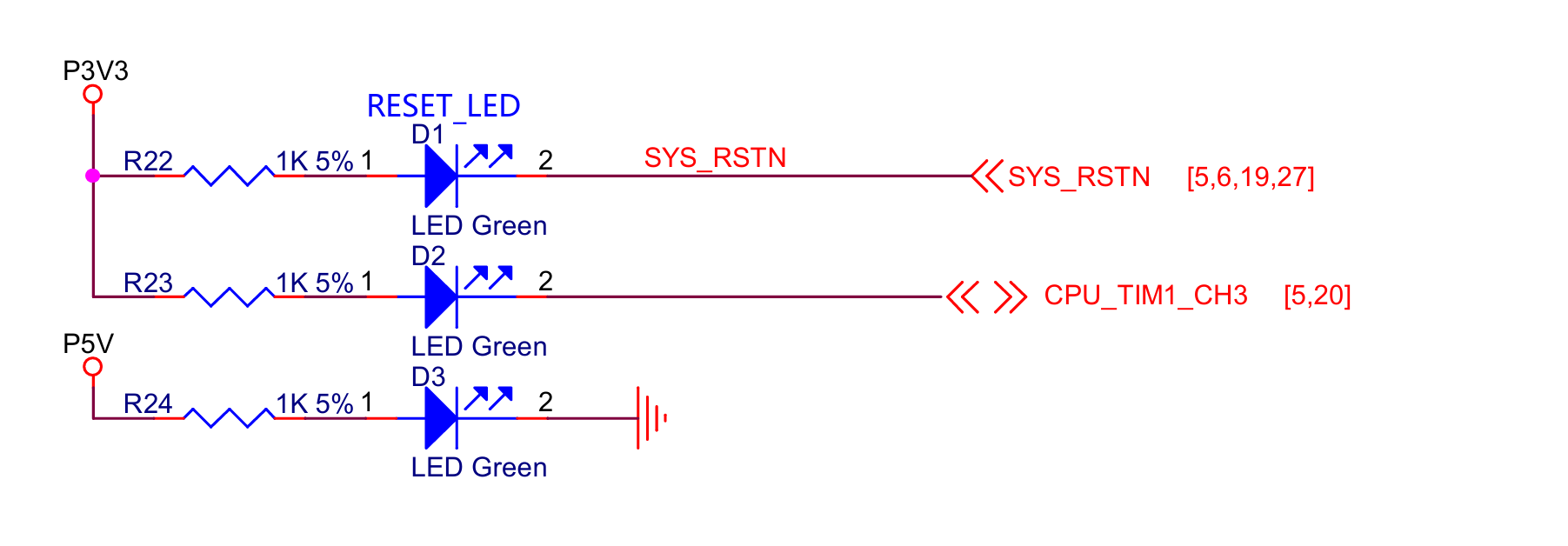 LS2K0300下使用leds-gpio控制LED_2k0300无操作系统下访问gpio-CSDN博客