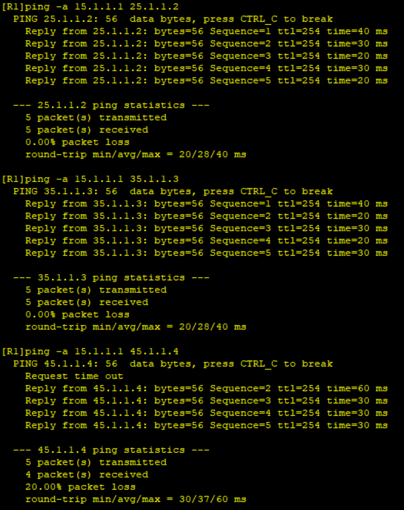 GRE和MGRE实验练习作业-CSDN博客