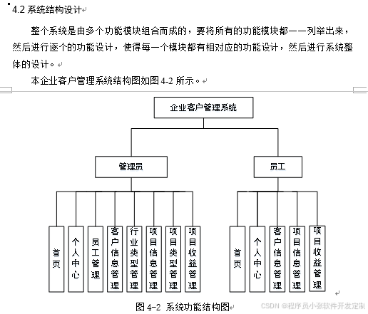 基于springboot的企业客户管理系统的设计与实现 毕业论文答辩ppt项目源码及数据库文件 Csdn博客