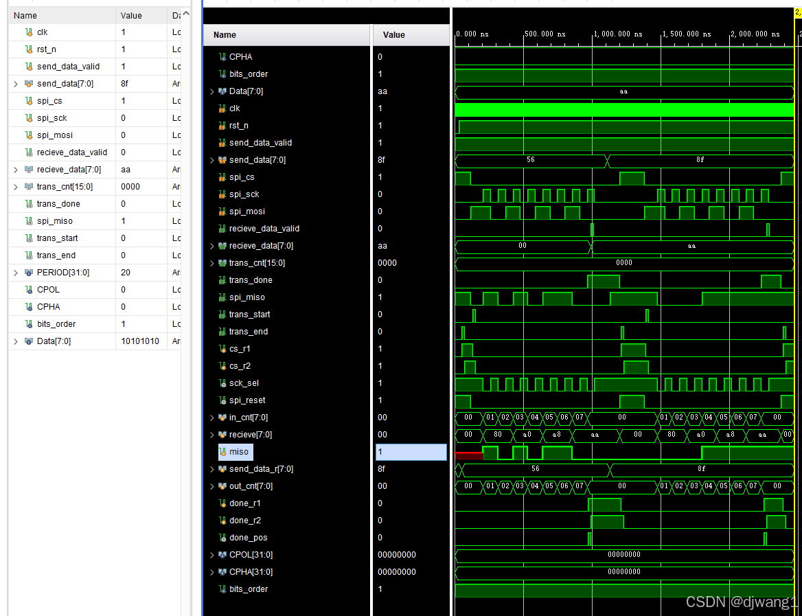 FPGA-SPI_fpga spi slave-CSDN博客