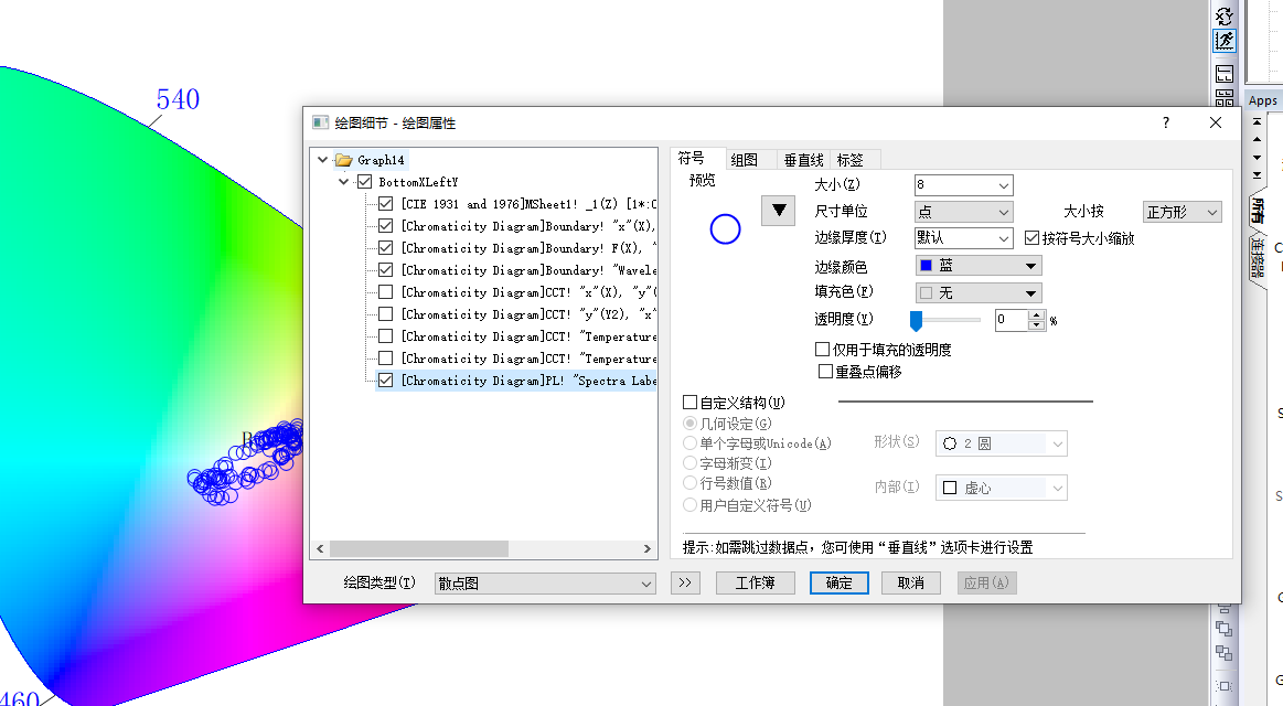 Origin(2021)使用LAB数据绘制CIE1931的色度图_cie1931色坐标图如何绘制-CSDN博客