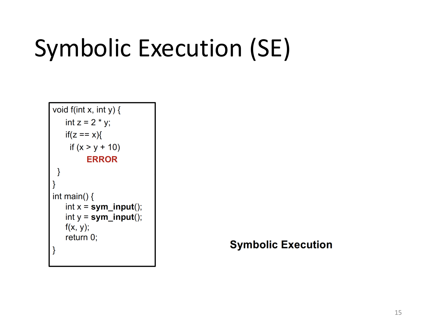 Symbolic Execution-CSDN博客