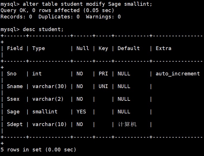 MySQL第四次作业-CSDN博客