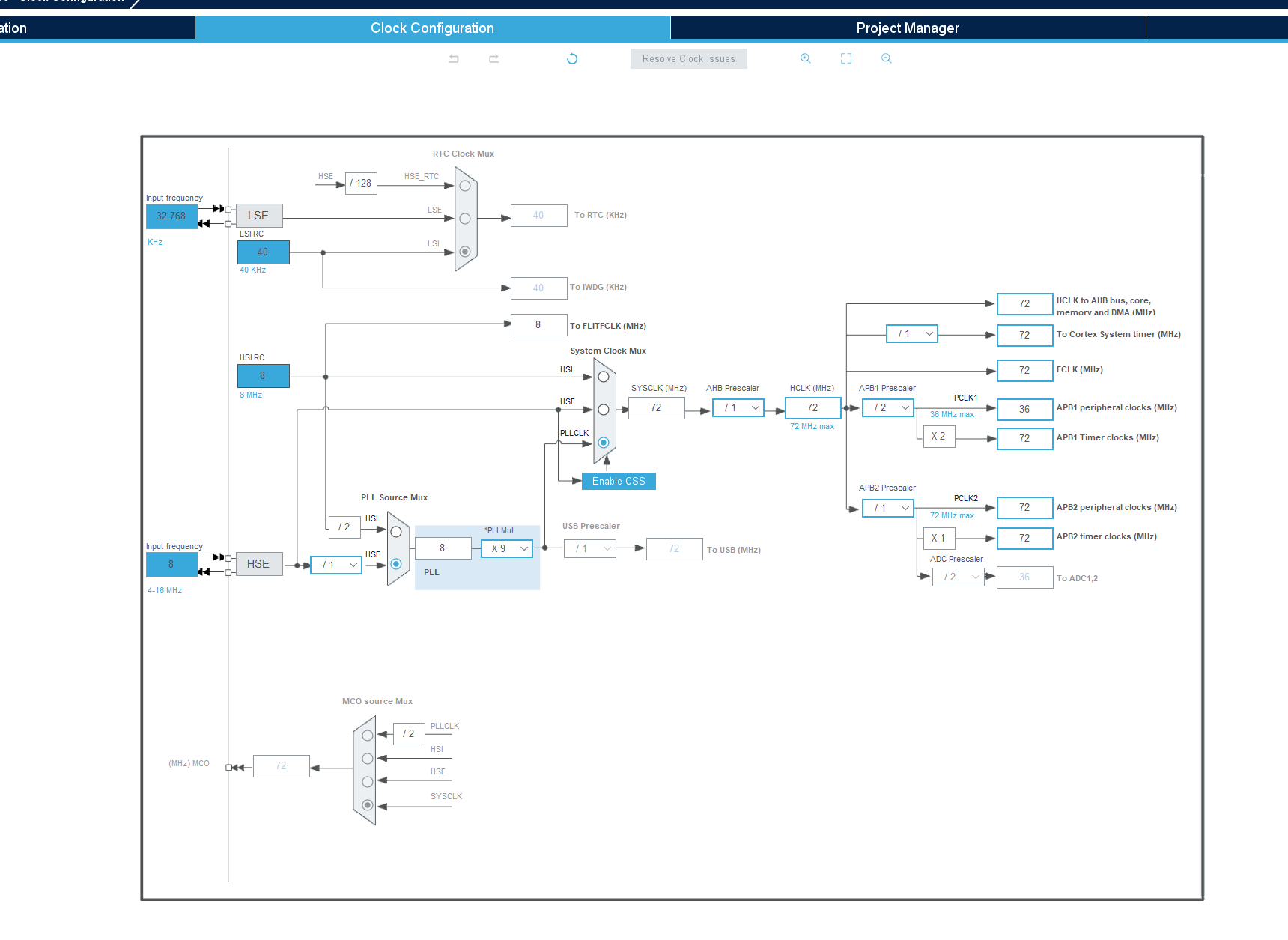 FreeRTOS的Tickless低功耗模式_tickless时间基准-CSDN博客