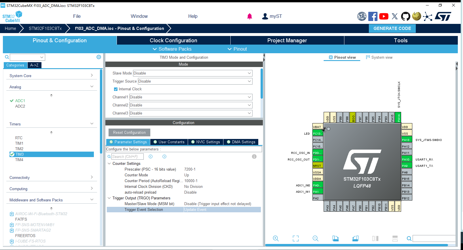 STM32F103 HAL库 定时器触发ADC多通道采集与DMA数据传输（TIM+ADC+DMA）_stm32f103定时器触发adc转换-CSDN博客