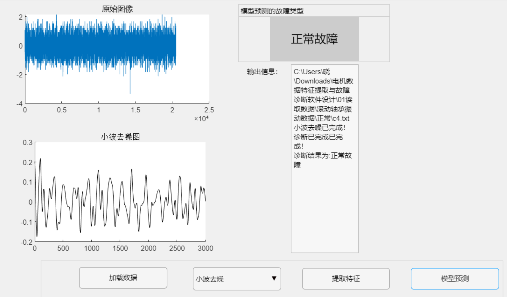 【故障诊断】基于matlab BP神经网络电机数据特征提取与故障诊断研究（Matlab代码实现）-CSDN博客