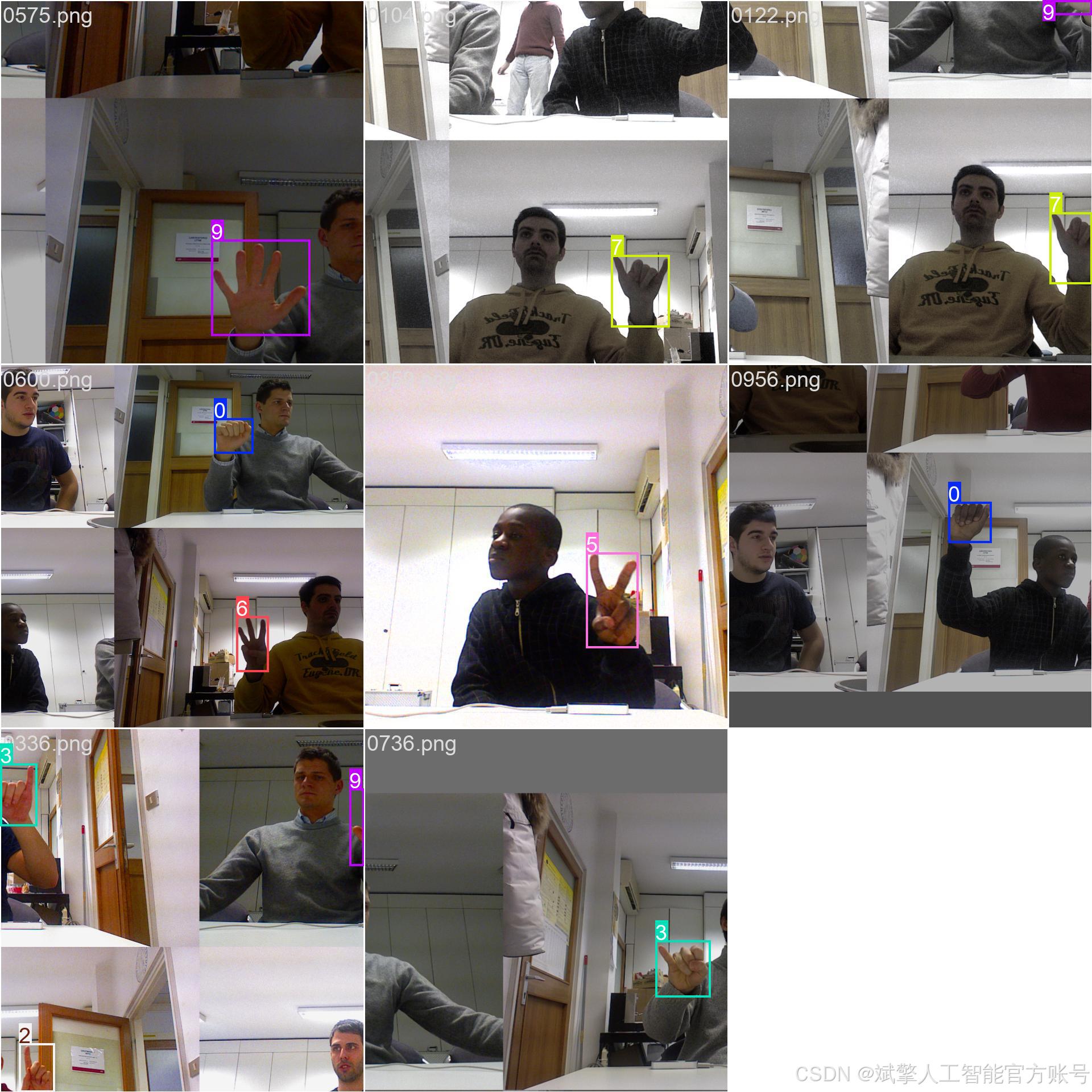 基于深度学习YOLOv12的手势识别检测系统（YOLOv12+YOLO数据集+UI界面+登录注册界面+Python项目源码+模型）_基于yolov12的手势识别-CSDN博客