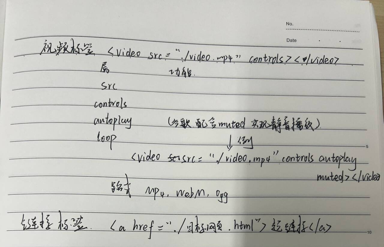 html认知笔记3-CSDN博客