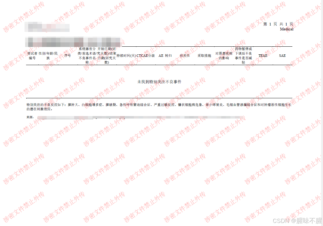 批量给RTF或PDF中增加密集水印（watermark）_rtf加水印-CSDN博客
