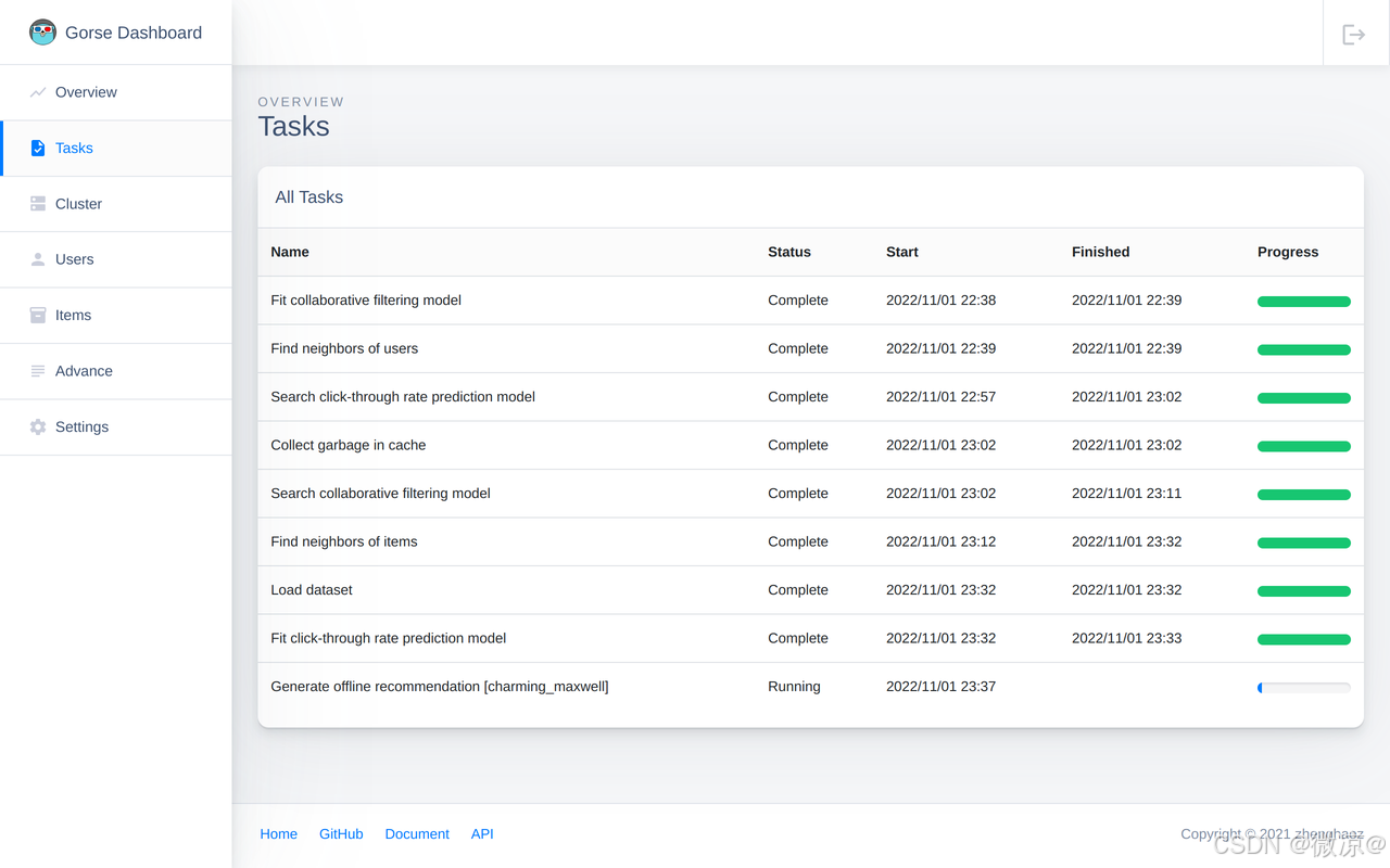 docker安装Gorse_gorse推荐系统-CSDN博客