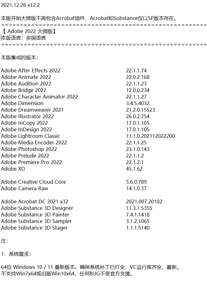 所谓Adobe“大师版”和“SP版”的含义和区别及如何选择？_adobe大师版是什么意思-CSDN博客